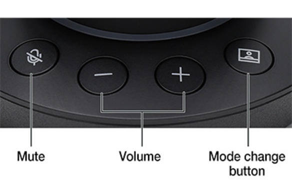 PressIT 360 | Panasonic North America - United States